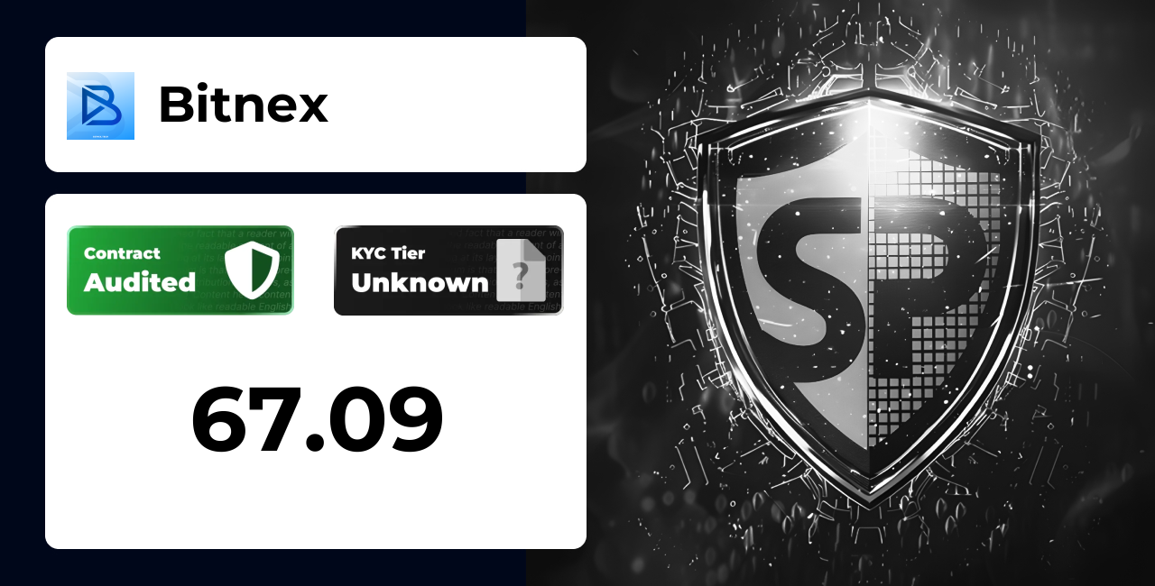 Bitnex | SolidProof TrustNet